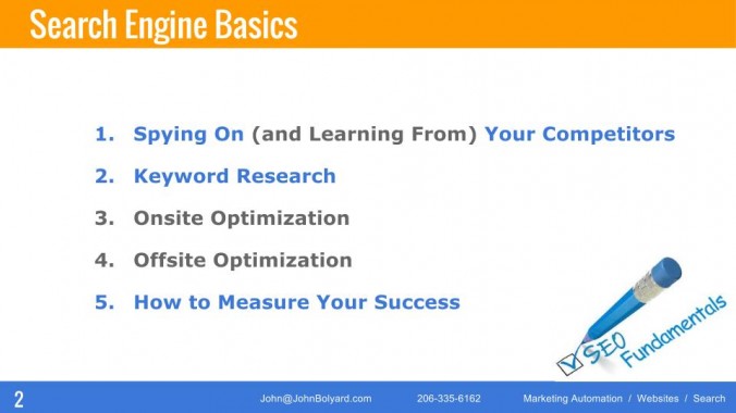 SEO How Search Works John Bolyard Workshops » More Traffic. More Leads. More Business.