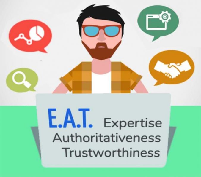 E-A-T: Expertise, Authoritativeness, and Trustworthiness » John Bolyard ...
